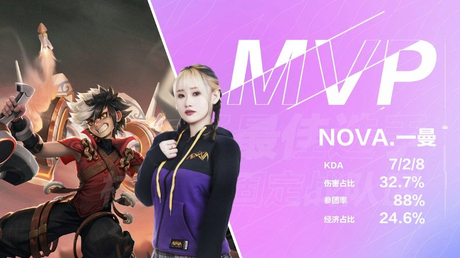 NOVA Esports News